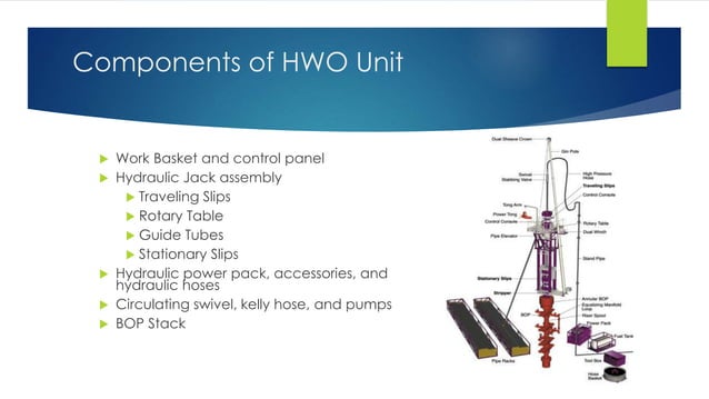 رضا مصطفوی طباطبایی Reza Mostafavi Tabatabaei, HWO, Hydraulic Work over ...