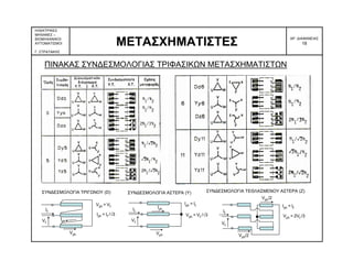 Οι μετασχηματιστές | PDF