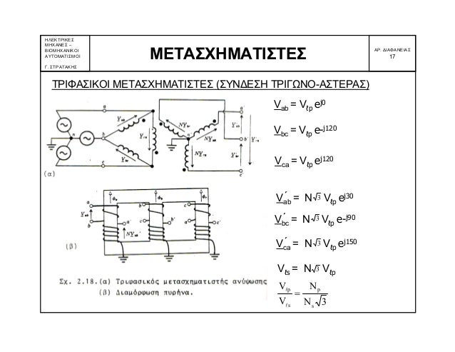 Οι μετασχηματιστές