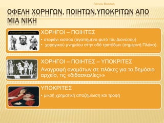 Aντιγόνη του Σοφοκλή -Εισαγωγή | PPTX