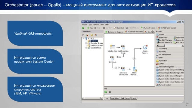 ланит презентация финнополис фин
