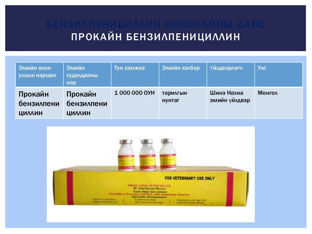 Зайлшгүй шаардлагатай антибиотик