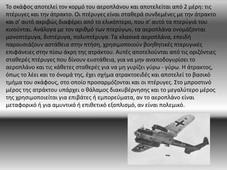 αεροπλανα ελικοφορα βαλεντινα | PPTX