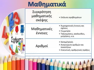 Το Παιδαγωγικό – Αναλυτικό Πρόγραμμα του Νηπιαγωγείου. | PPTX