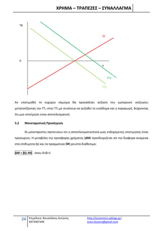 Χρημα Τραπεζες - Συναλλαγμα | PDF