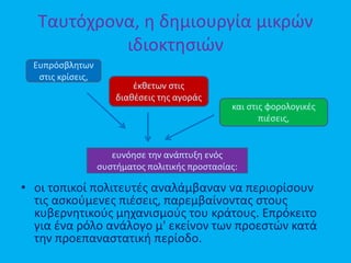 Η διανομή των εθνικών κτημάτων | PPT