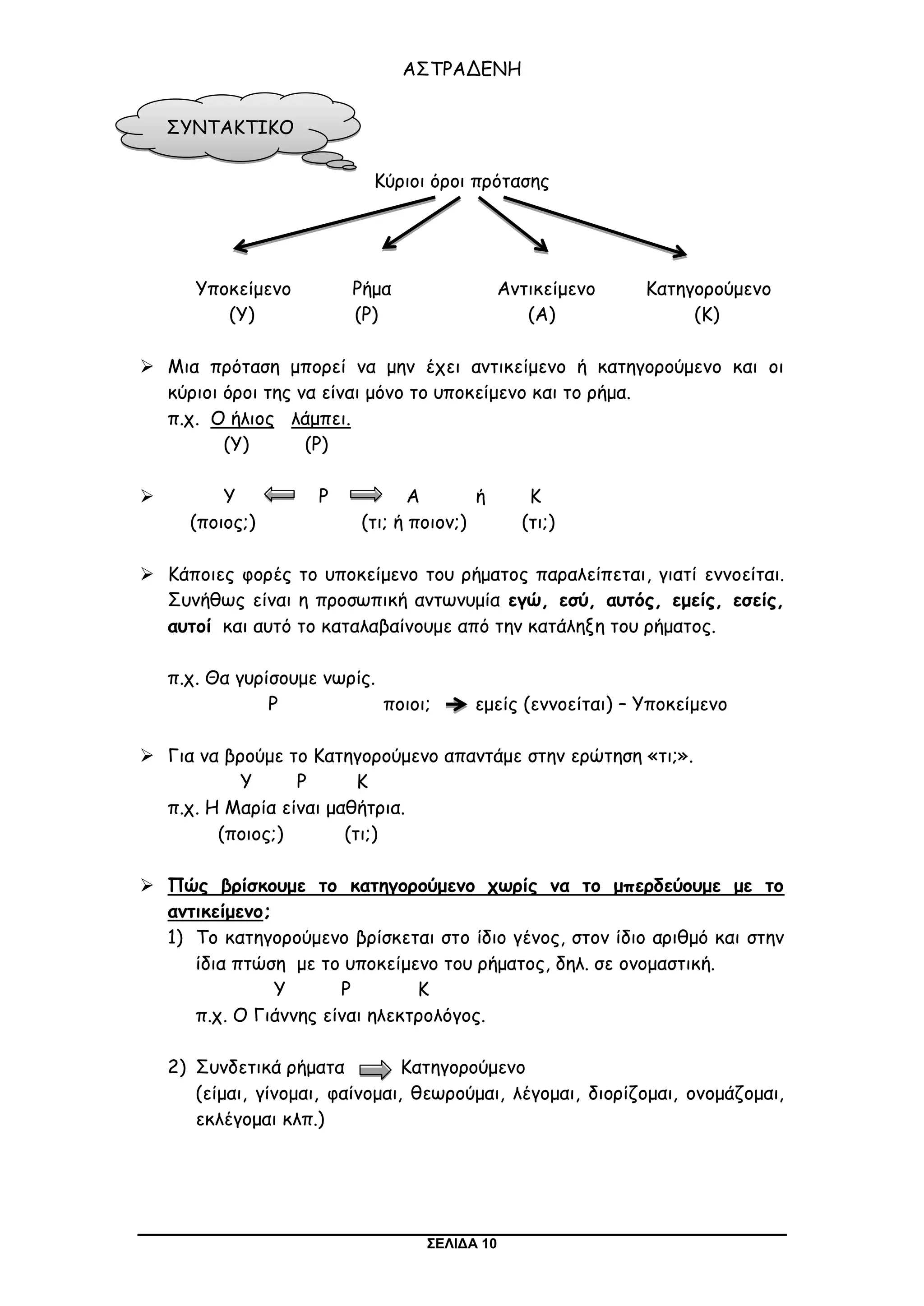 γλώσσα δ΄ δημοτικού α΄τεύχος | PDF