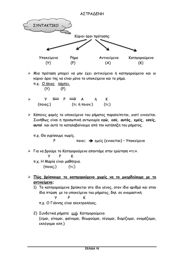 γλώσσα δ΄ δημοτικού α΄τεύχος | PDF
