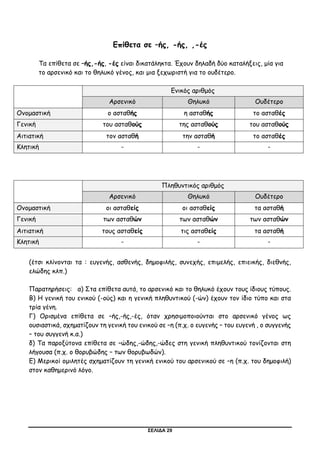 γλώσσα ε΄ δημοτικού α΄τεύχος | PDF