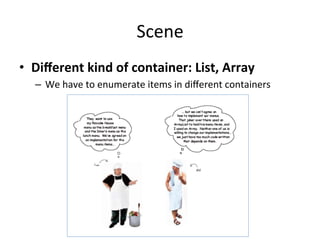 反覆器模式與合成模式 | PPT