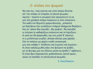 Το πιο γλυκό ψωμί | PPTX
