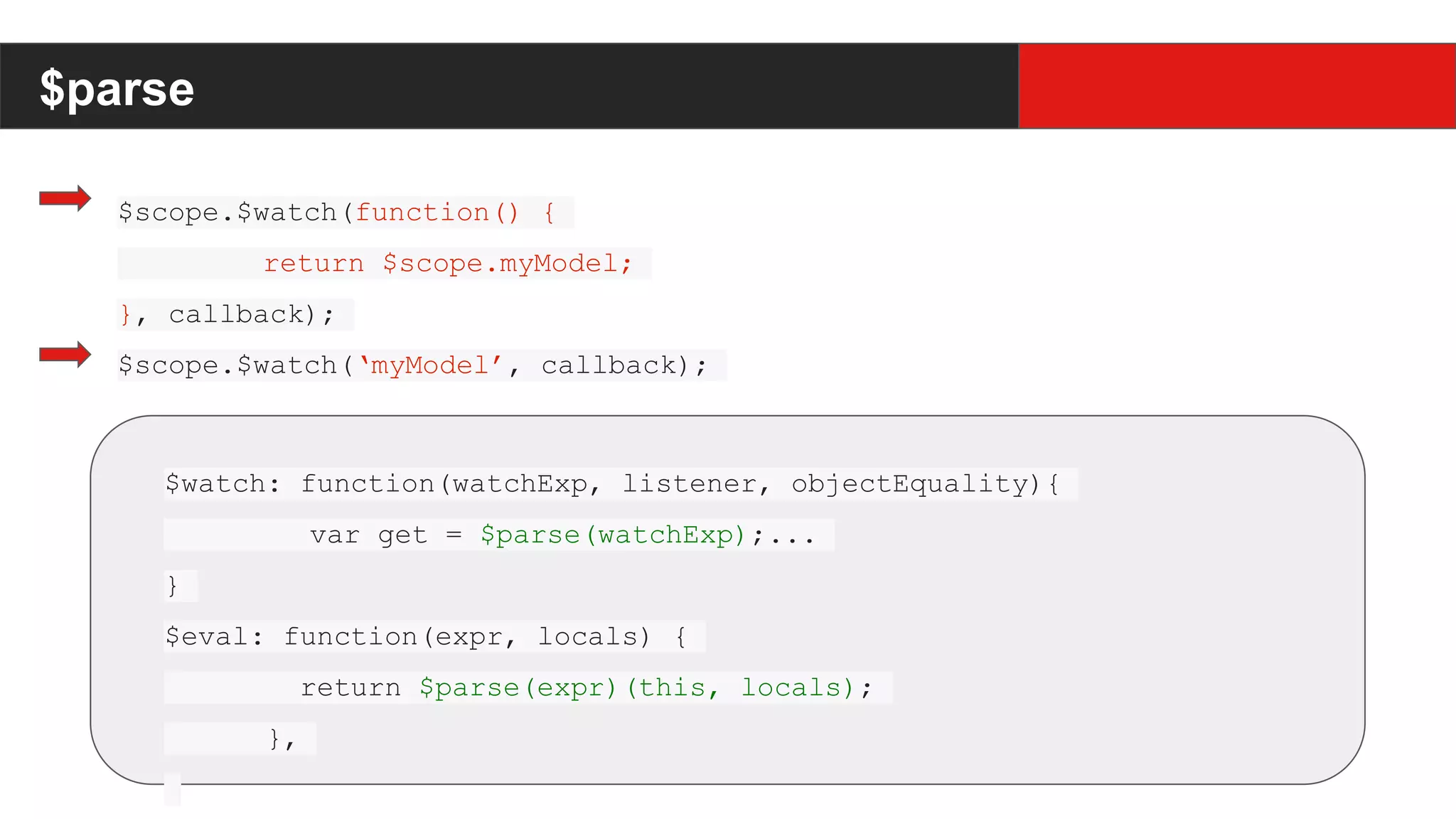 AngularJS: what is underneath the hood | PPT