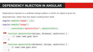AngularJS: what is underneath the hood | PPT