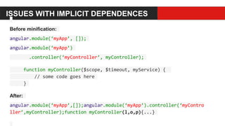 AngularJS: what is underneath the hood | PPT