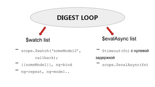 AngularJS: what is underneath the hood | PPT