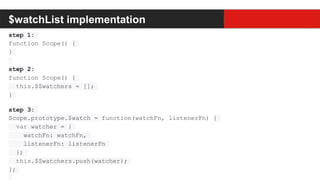 AngularJS: what is underneath the hood | PPT