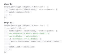 AngularJS: what is underneath the hood | PPT