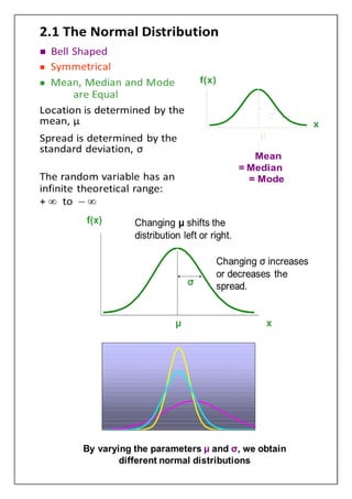 Probability Distribution , Continuous and DIscreate Probability ...