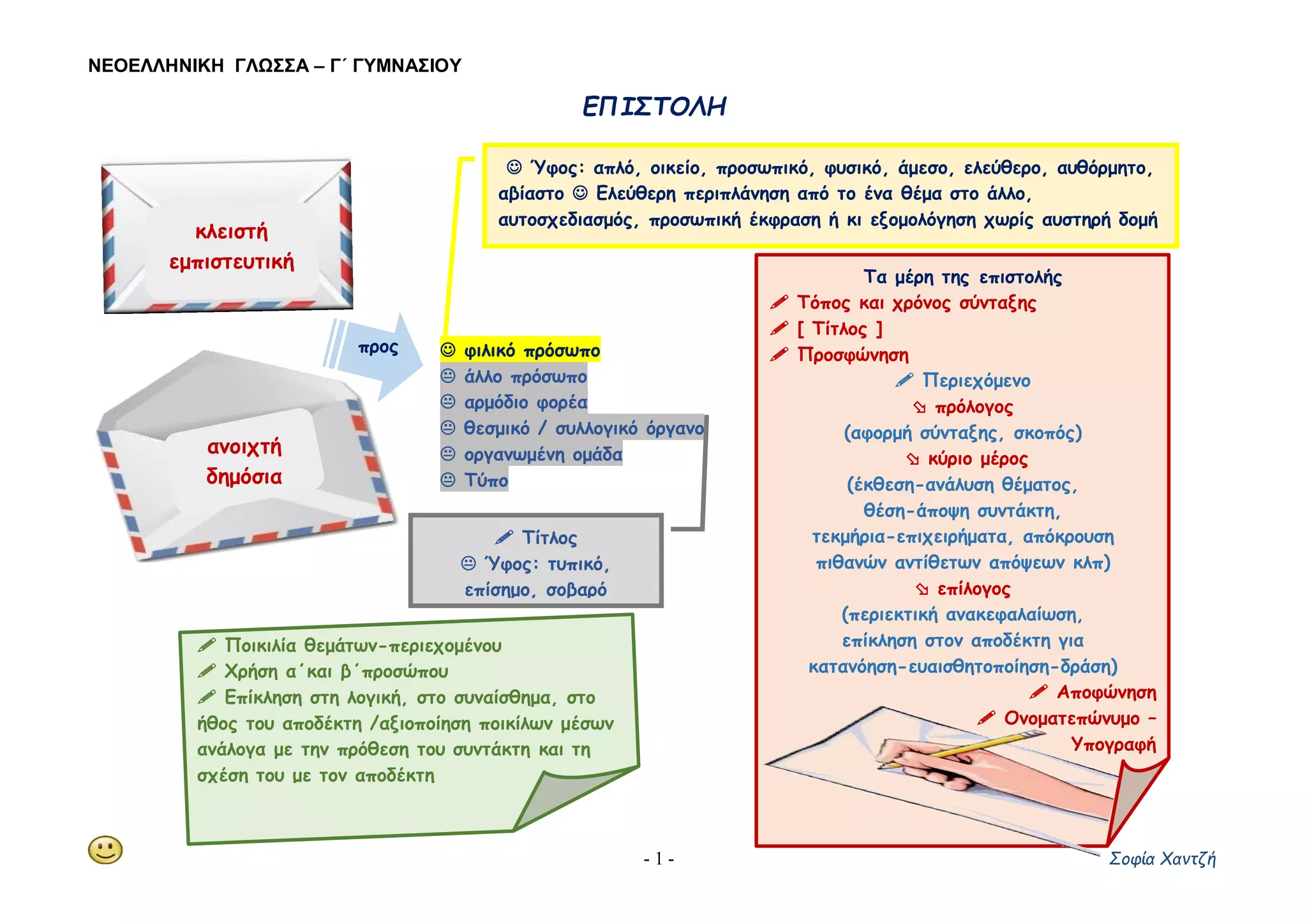 ΕΠΙΣΤΟΛΗ-ΠΡΟΤΑΣΗ ΔΙΔ/ΛΙΑΣ-ΠΡΟΣΦΥΓΕΣ | PDF