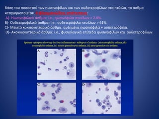 ΡΙΝΟΠΑΡΑΡΡΙΝΟΚΟΛΠΙΤΙΔΑ & ΡΙΝΙΚΟΙ ΠΟΛΥΠΟΔΕΣ | PPTX