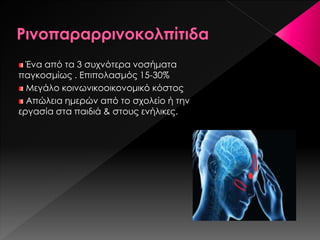 ΡΙΝΟΠΑΡΑΡΡΙΝΟΚΟΛΠΙΤΙΔΑ & ΡΙΝΙΚΟΙ ΠΟΛΥΠΟΔΕΣ | PPTX