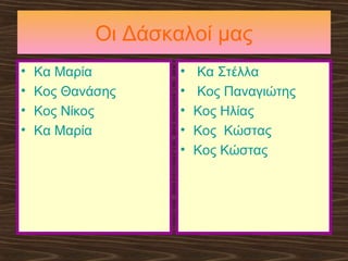 Το τμήμα μας Θ. | PPT