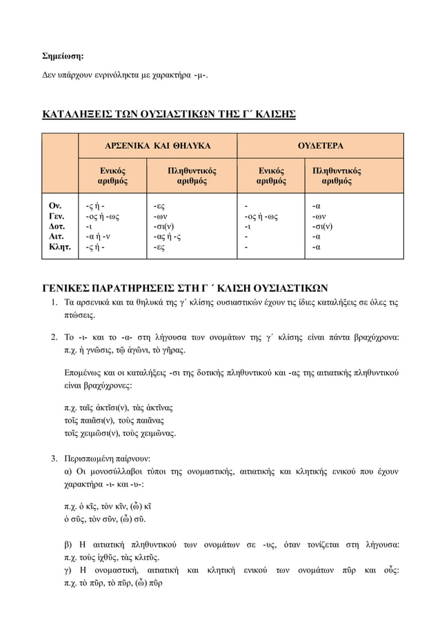 γ΄ κλιση ουσιαστικων | DOCX