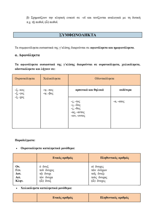 γ΄ κλιση ουσιαστικων | DOCX