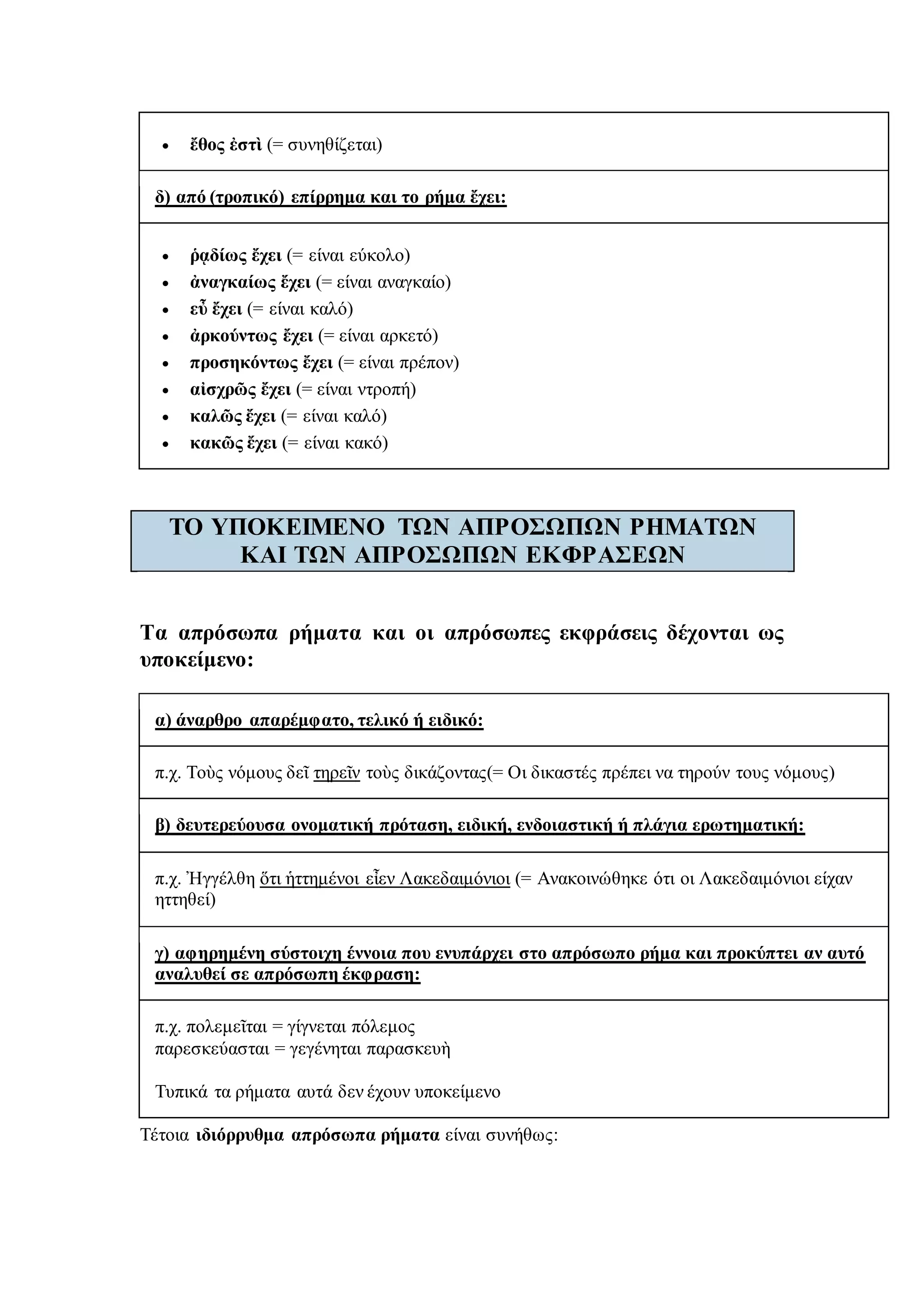 απροσωπα ρηματα και απροσωπες εκφρασεις | DOCX