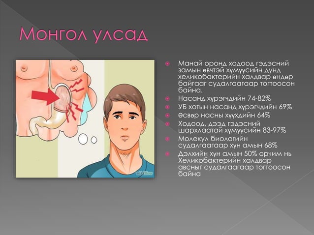 хелико | PPTX