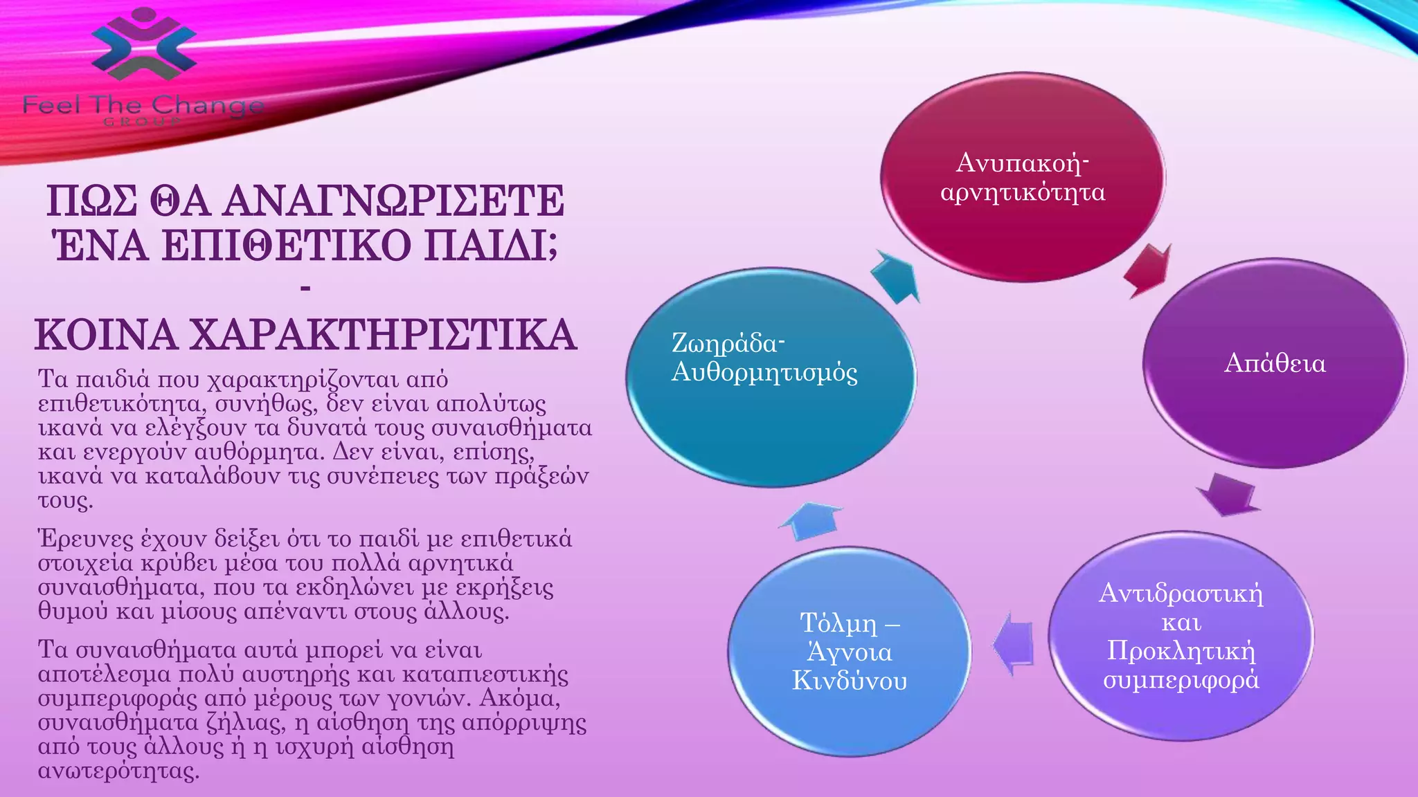 ΠΑΙΔΙΚΗ ΕΠΙΘΕΤΙΚΟΤΗΤΑ ΚΑΙ ΤΡΟΠΟΙ ΑΝΤΙΜΕΤΩΠΙΣΗΣ | PPTX