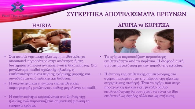 ΠΑΙΔΙΚΗ ΕΠΙΘΕΤΙΚΟΤΗΤΑ ΚΑΙ ΤΡΟΠΟΙ ΑΝΤΙΜΕΤΩΠΙΣΗΣ | PPTX