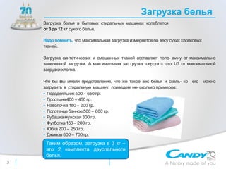 Вопросы и ответы. стиральные машины. | PPT