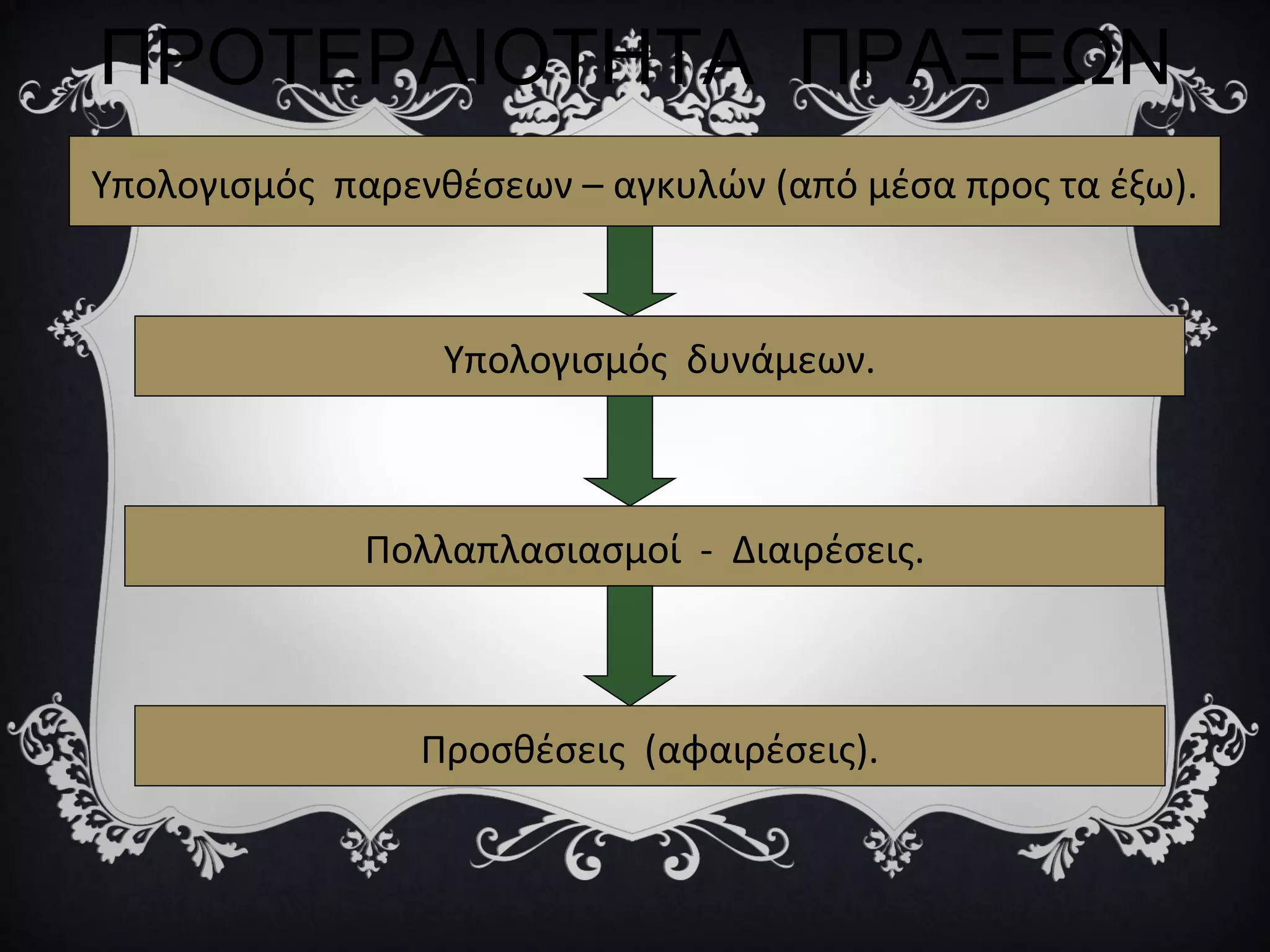Ιδιοτητες Δυνάμεων β΄γυμνασίου 2015-2015 | PPT