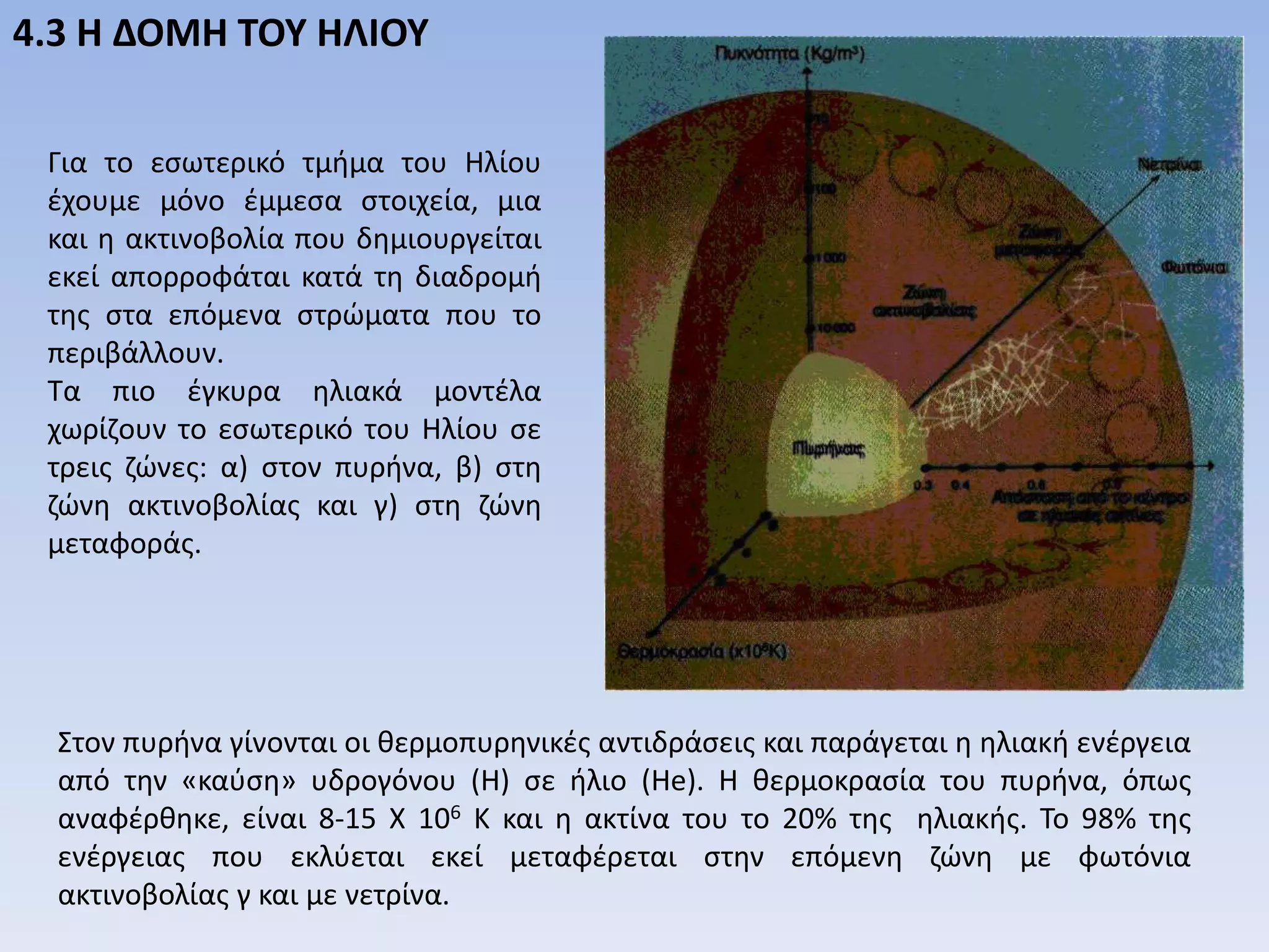 το ταξιδι του φωτονιου | PPT