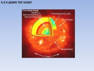 το ταξιδι του φωτονιου | PPTX