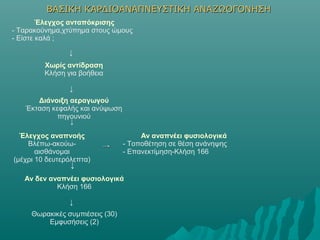 Βασικη Καρδιοαναπνευστικη Αναζωογονηση (ΚΑΡΠΑ) | PPT