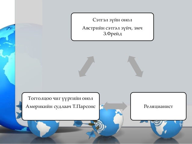 эрх мэдэл гэж юуг хэлэх вэ