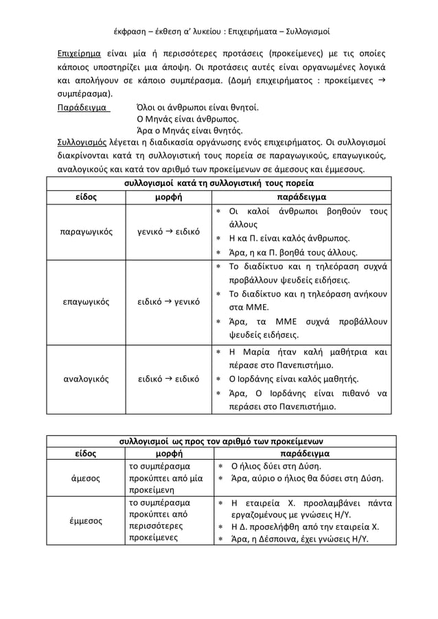 επιχειρήματα - συλλογισμοί | DOCX
