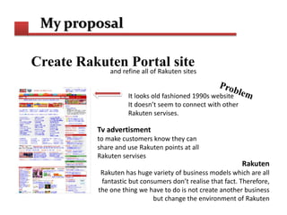 Rakuten Proposal | PPTX