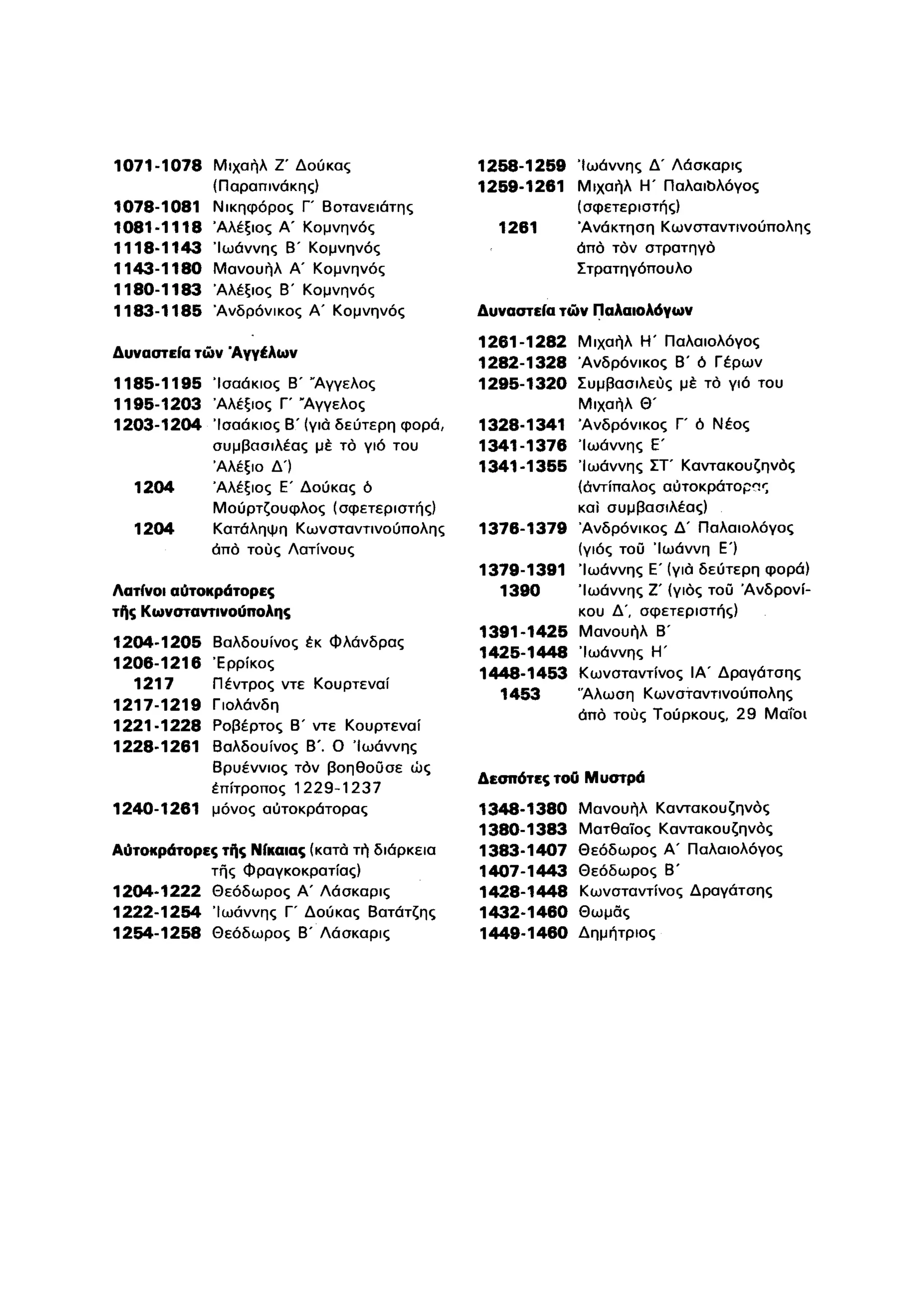 σχεδιαγραμματα ιστοριας ε' | PDF