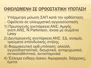 Συγκοπή | PPTX