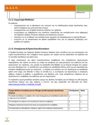 Μνημόνιο Ενεργειών για τη διαχείριση σεισμών - ΟΑΣΠ | DOCX