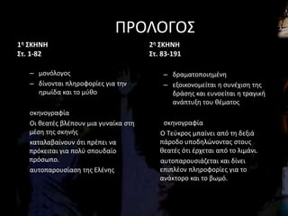 ΕΥΡΙΠΙΔΗ ΕΛΕΝΗ, ΠΡΟΛΟΓΟΣ | PPTX