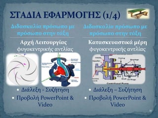 ΠΑΡΟΥΣΙΑΣΗ ΕΦΑΡΜΟΓΗΣ ΜΙΚΤΗΣ ΜΑΘΗΣΗΣ - ΕΠΑ.Λ - Ν. ΤΣΟΥΜΑΣ | PPT