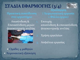 ΠΑΡΟΥΣΙΑΣΗ ΕΦΑΡΜΟΓΗΣ ΜΙΚΤΗΣ ΜΑΘΗΣΗΣ - ΕΠΑ.Λ - Ν. ΤΣΟΥΜΑΣ | PPT