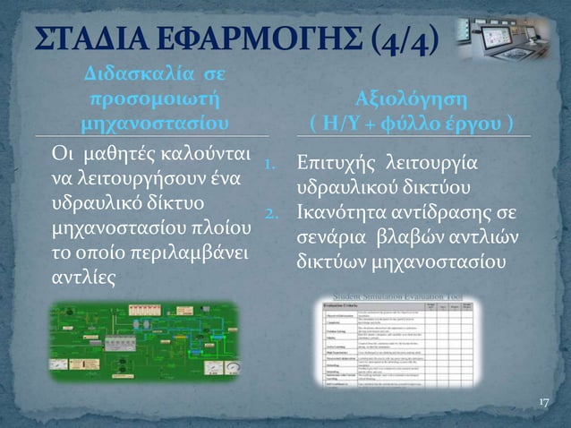 ΠΑΡΟΥΣΙΑΣΗ ΕΦΑΡΜΟΓΗΣ ΜΙΚΤΗΣ ΜΑΘΗΣΗΣ - ΕΠΑ.Λ - Ν. ΤΣΟΥΜΑΣ | PPT