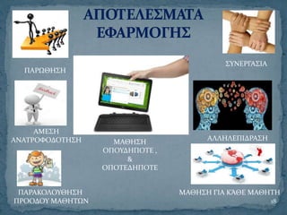 ΠΑΡΟΥΣΙΑΣΗ ΕΦΑΡΜΟΓΗΣ ΜΙΚΤΗΣ ΜΑΘΗΣΗΣ - ΕΠΑ.Λ - Ν. ΤΣΟΥΜΑΣ | PPT