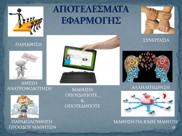 ΠΑΡΟΥΣΙΑΣΗ ΕΦΑΡΜΟΓΗΣ ΜΙΚΤΗΣ ΜΑΘΗΣΗΣ - ΕΠΑ.Λ - Ν. ΤΣΟΥΜΑΣ | PPT