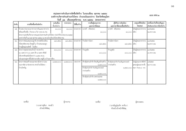 สขร.1 พฤศจิกายน 2558 | PPT